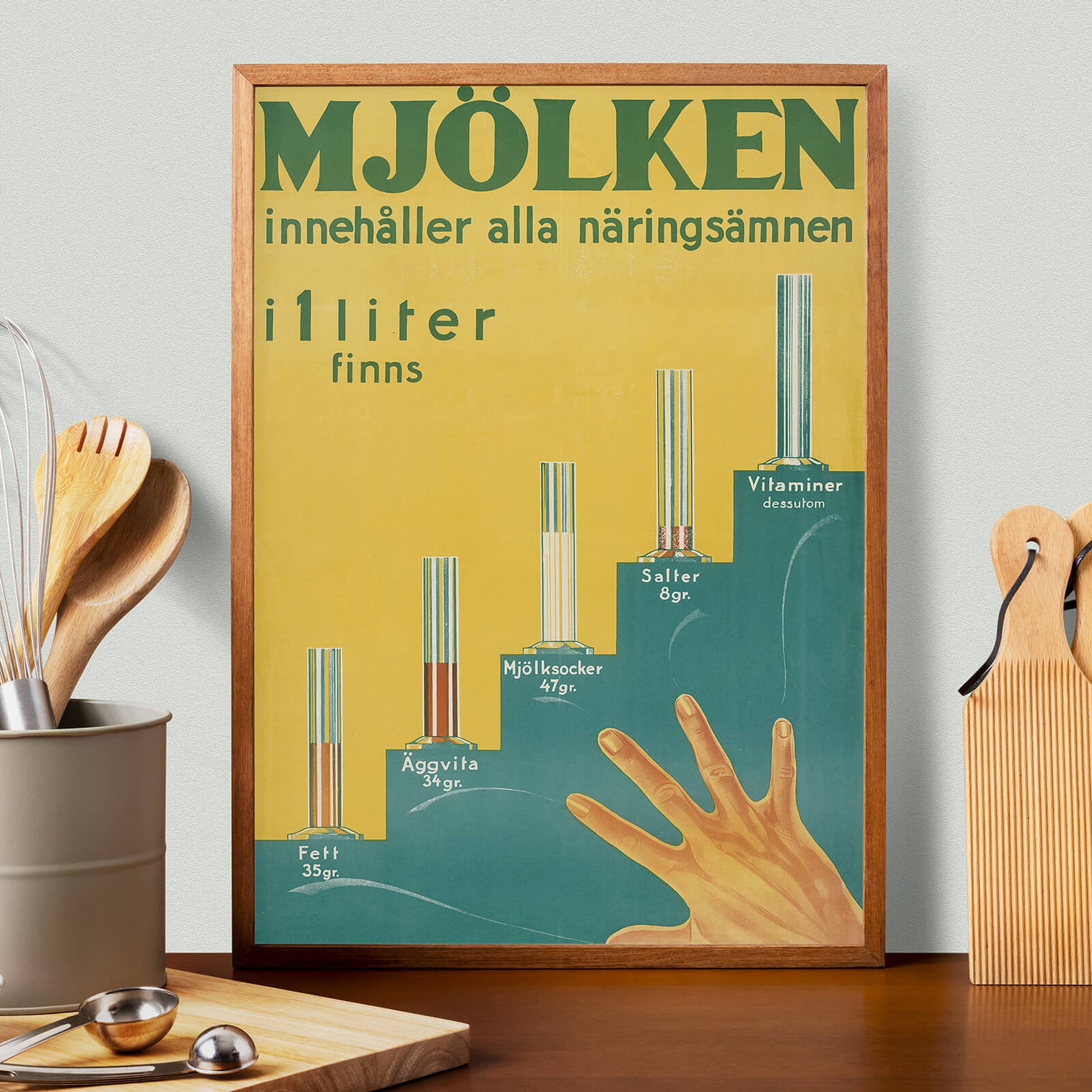 Unik retro poster med reklam för mjölk - Mjölken från år 1928 – HISTORLY